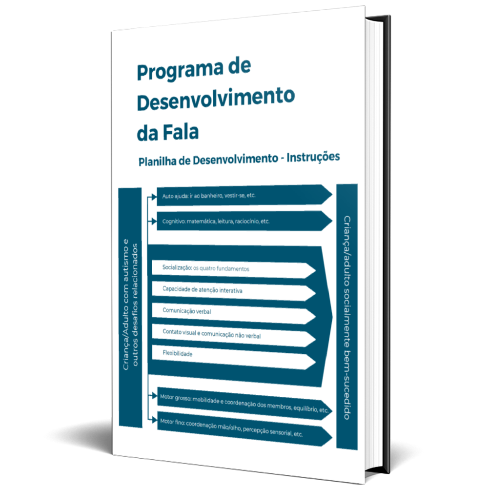 Técnicas de FONO – singular.org.in